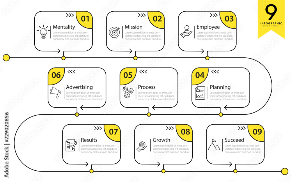 Infographic design template. Timeline concept with 9 options or steps ...