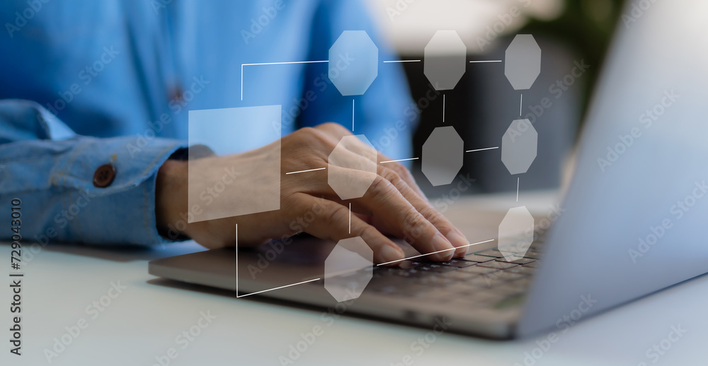 Human with process and workflows, flowchart, programmer process ...