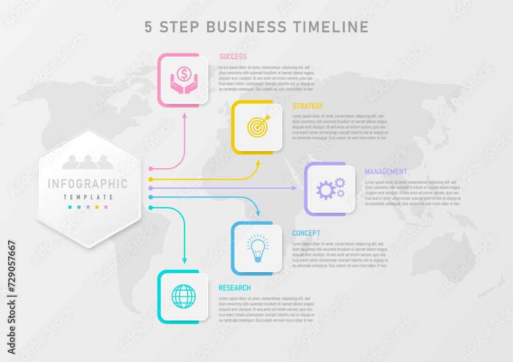 Infographic 5 steps business planning left hexagon button A white square with an icon in the ...