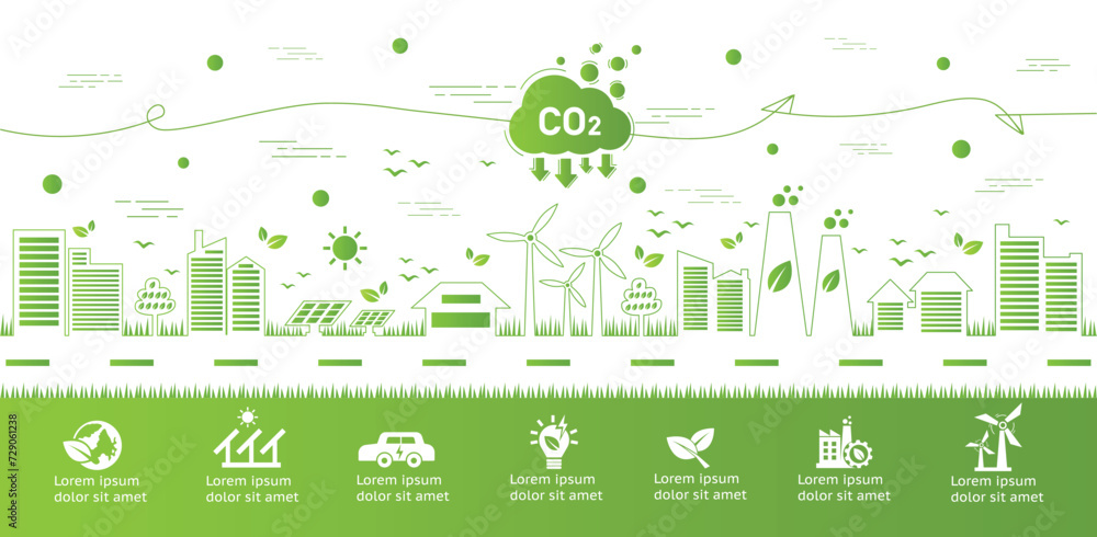 The concept of reduce co2 emission using clean energy and reduce ...