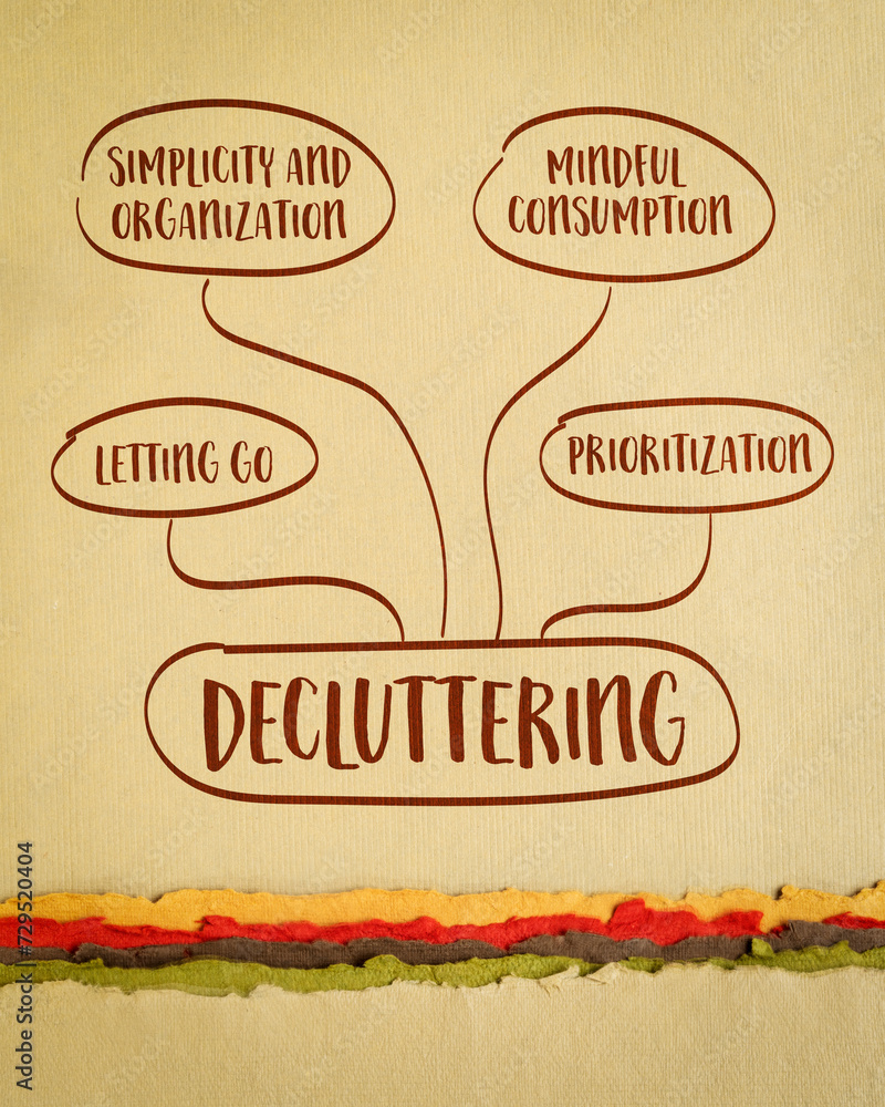decluttering concept - handmade sketch or mind map on art paper ...
