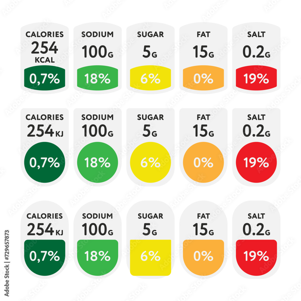 Nutrition Facts Label design template for food content. Vector serving ...