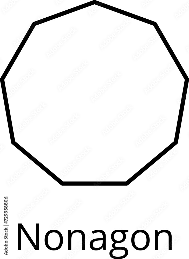 Types Of Polygons Geometry Maths Art, Nonagon, Mathematical Education ...