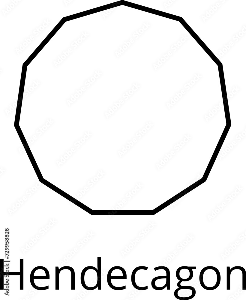 Types Of Polygons Geometry Maths Art, Hendecagon, Mathematical ...