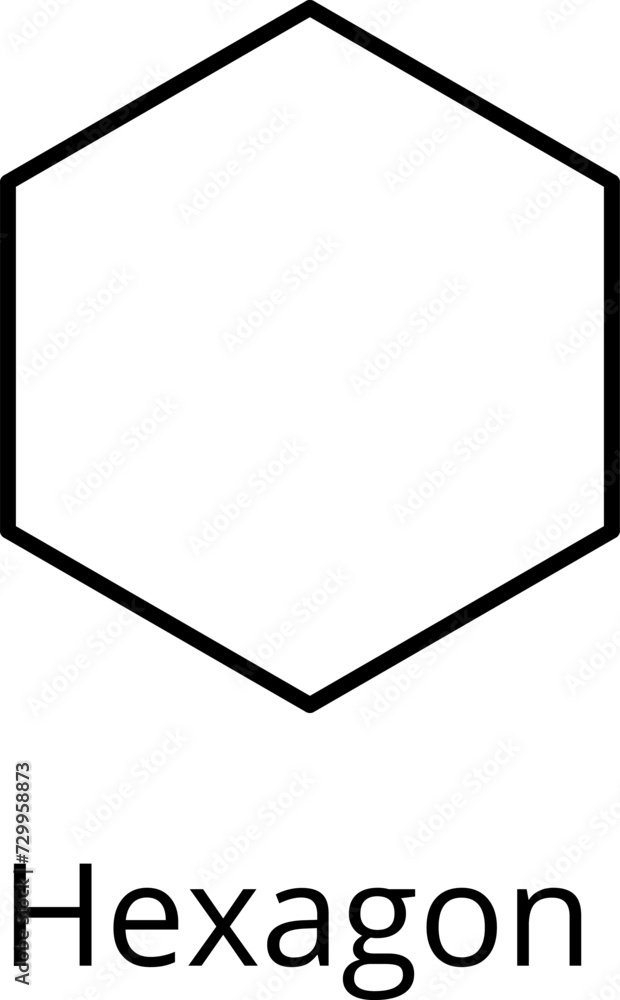 Types Of Polygons Geometry, Hexagon, Maths Art Mathematical Education ...