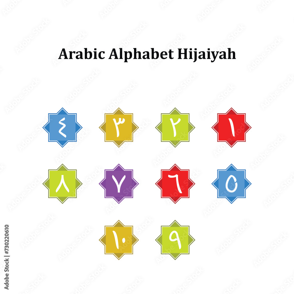 Arabic Hijaiyah alphabet with modern design Stock Vector | Adobe Stock