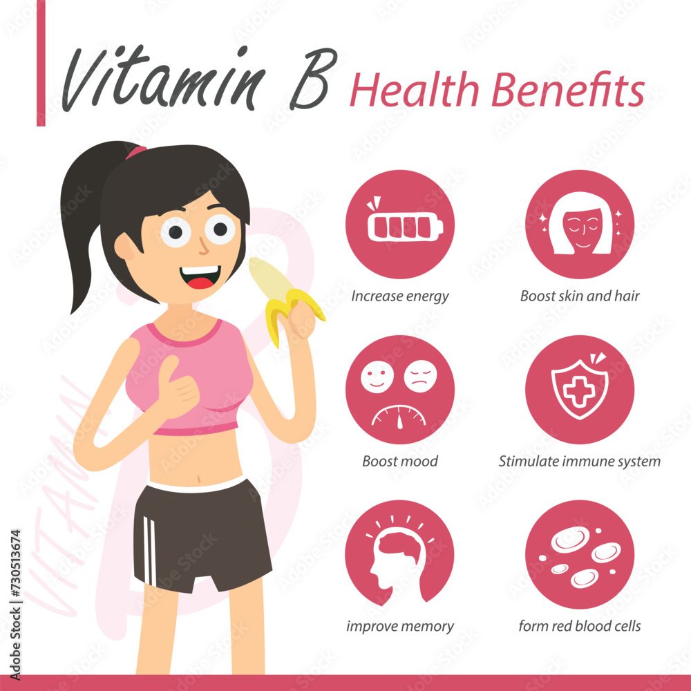 Vitamin B health benefits. Cartoon infographic. Hand drawn infographic. Stock Vector | Adobe Stock