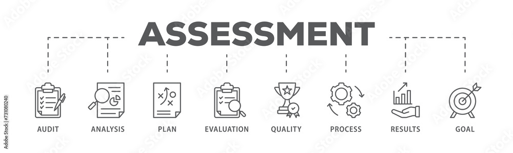 Assessment banner web icon illustration concept accreditation and ...