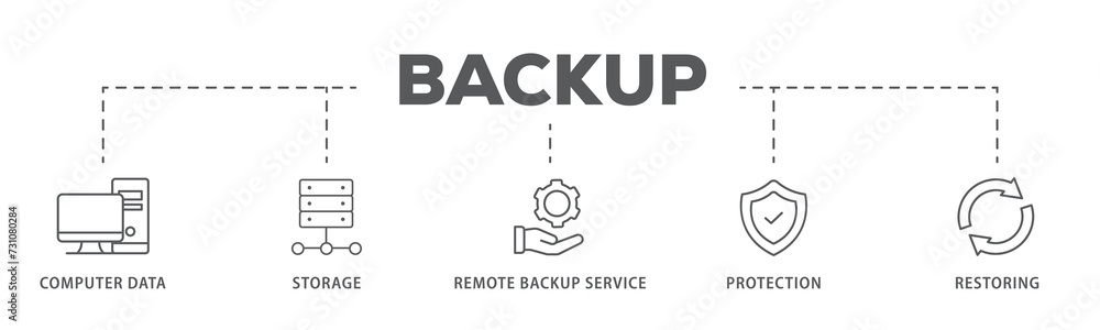 Backup banner web icon illustration concept for restoring data and ...