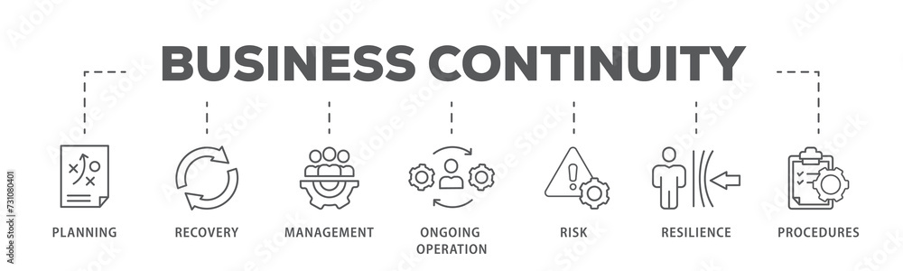 Business continuity plan banner web icon illustration concept for ...