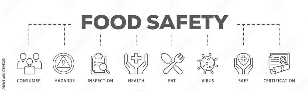 Food safety banner web icon illustration concept with icon of consumer ...
