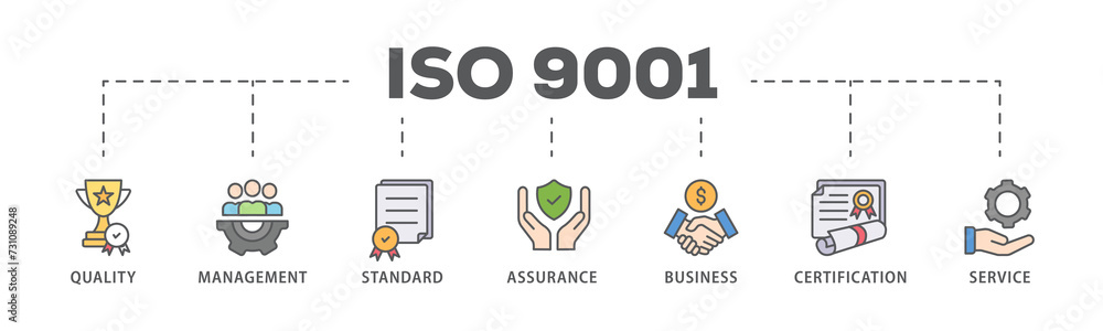 ISO 9001 banner web icon illustration concept with icon of quality ...