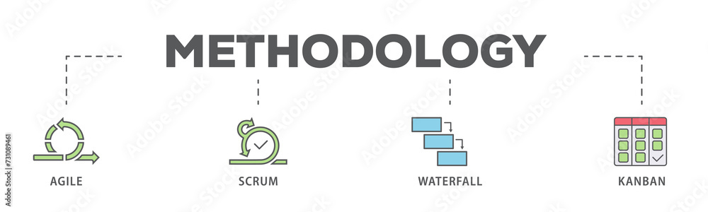 Methodology Banner Web Icon Illustration Concept With Icon Of Agile