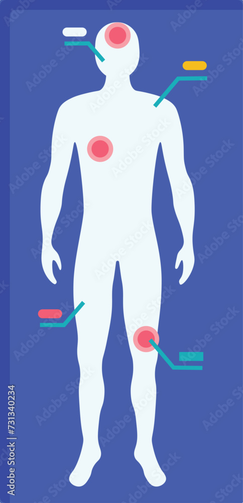 Human body diagram labeled pain points blue background. Simplified ...