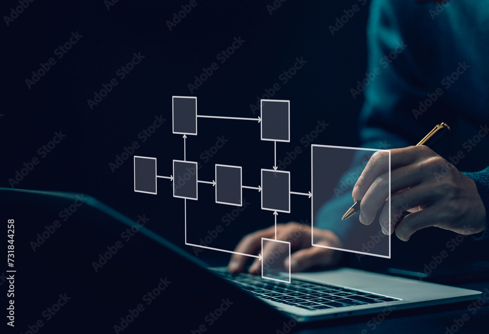businessman using computer show diagram algorithm flow Business process organigram, hierarchy ...
