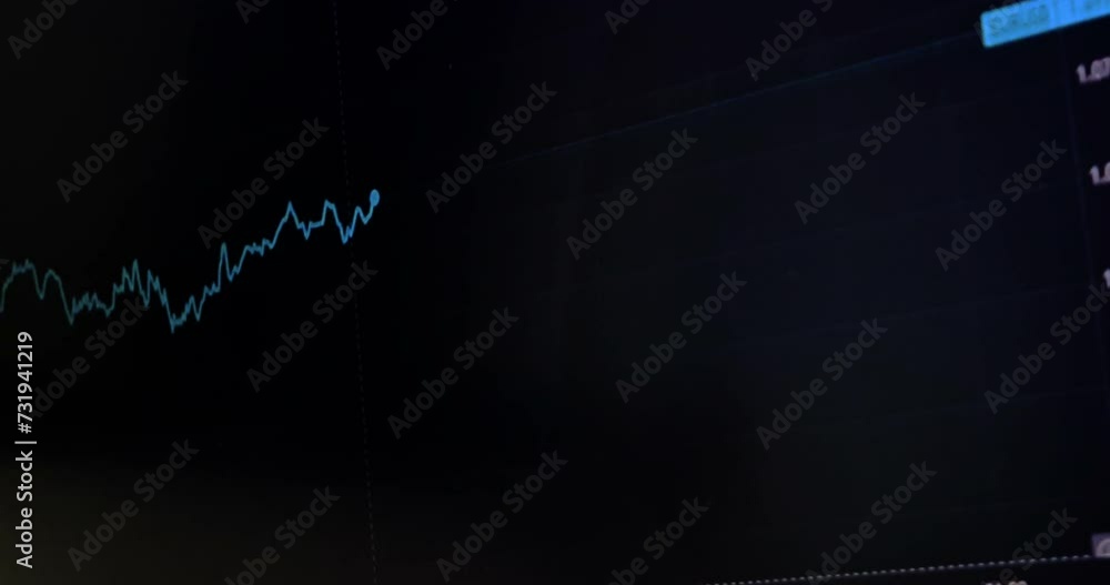 Vidéo Stock price trading linear chart and asset symbols, indicating ...