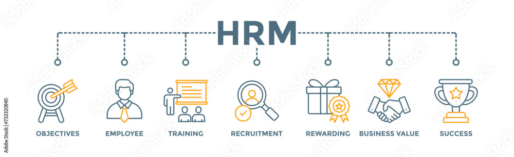 HRM banner web icon vector illustration concept of human resource ...