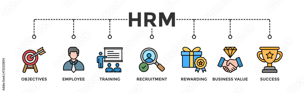 HRM banner web icon vector illustration concept of human resource ...