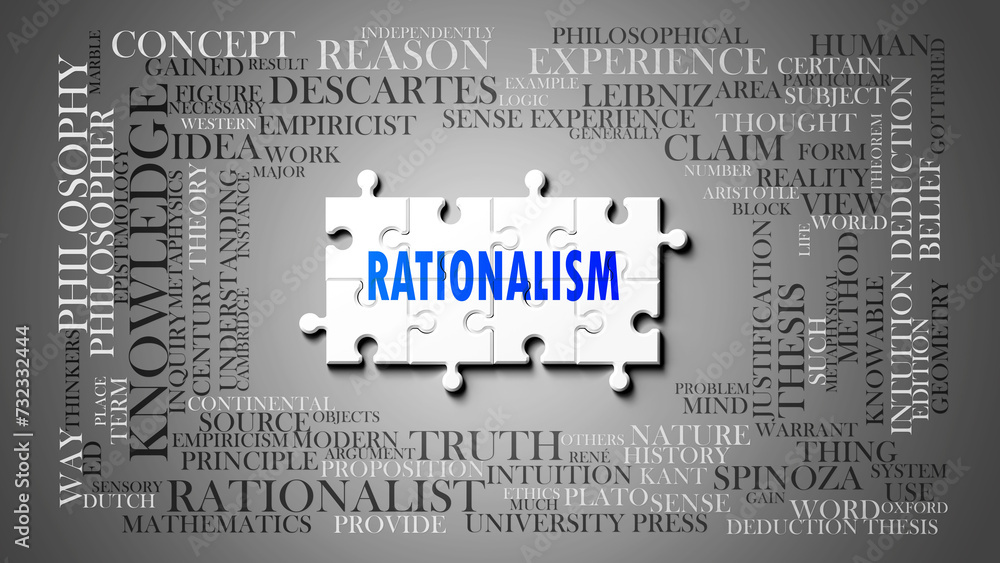 Rationalism as a complex subject, related to important topics. Pictured ...