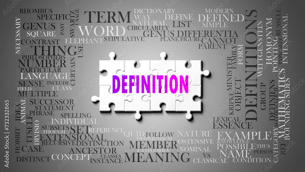 Definition as a complex subject, related to important topics. Pictured ...