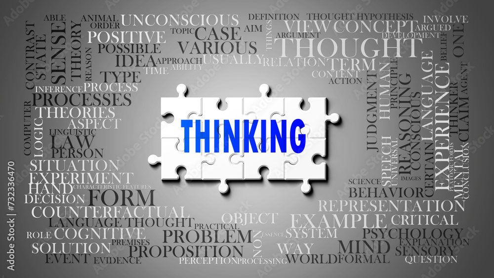 Thinking As A Complex Subject Related To Important Topics Pictured As Thinking As A Complex Subject Related To Important Topics Pictured As