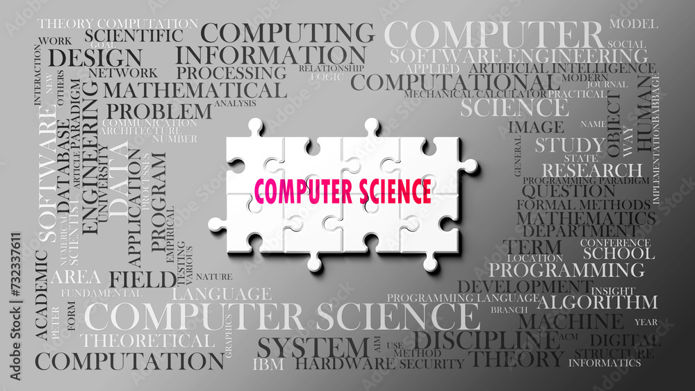 Computer Science as a complex subject, related to important topics ...