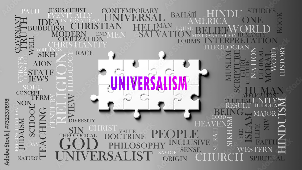 Universalism as a complex subject, related to important topics ...