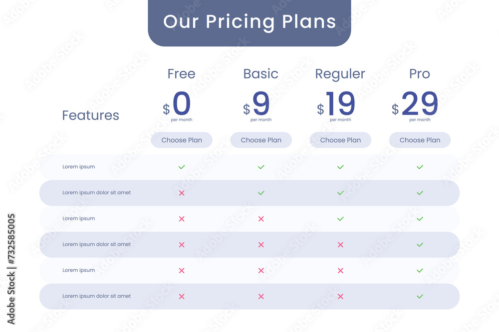 Business plan pricing table. Comparison table infographic. Stock Vector ...