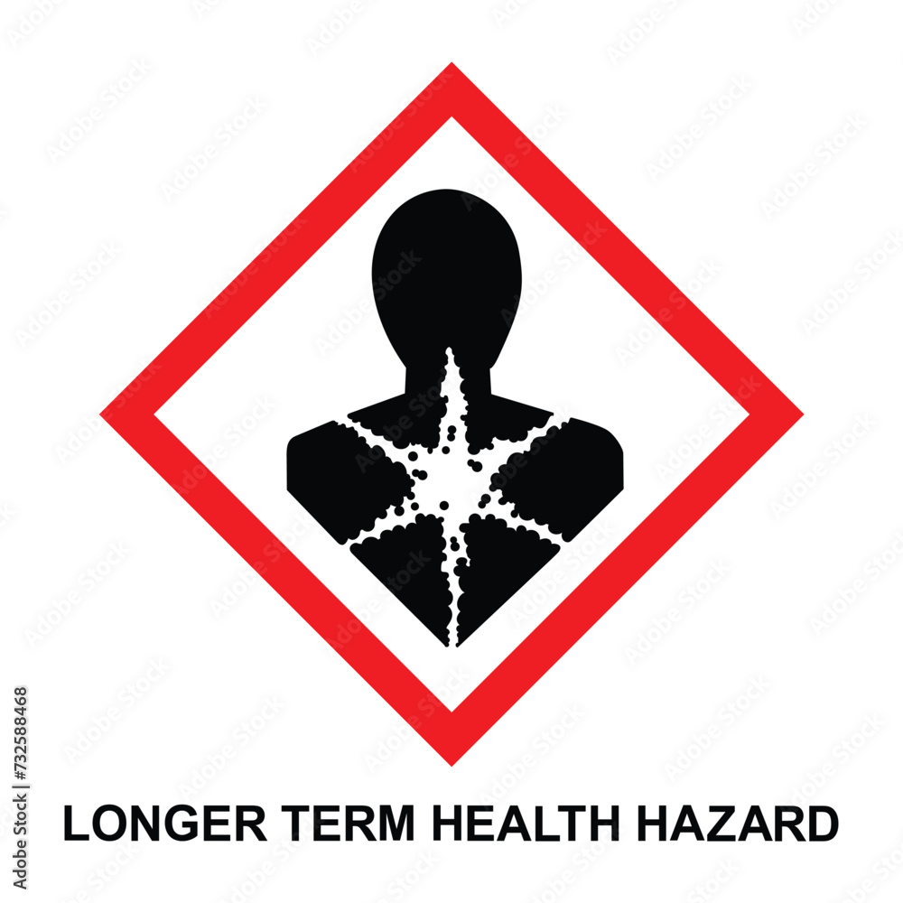 GHS hazard pictogram - LONGER TERM HEALTH HAZARD , hazard warning sign ...