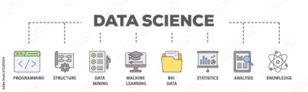 Data science banner web icon illustration concept with icon of data ...