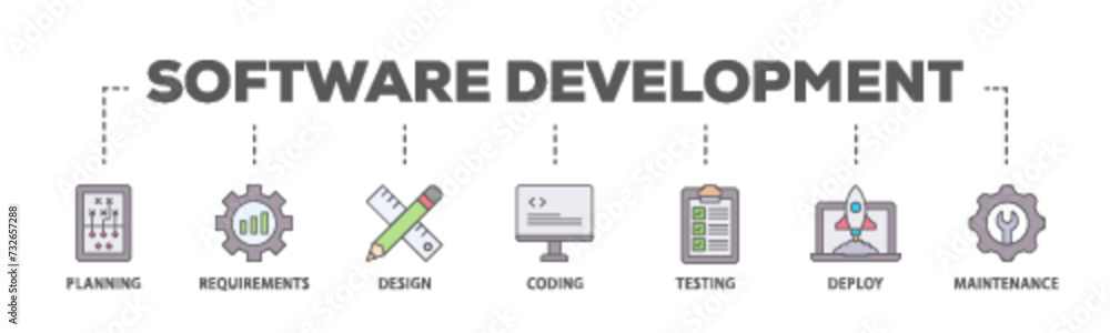 Software development banner web icon illustration concept with icon of ...