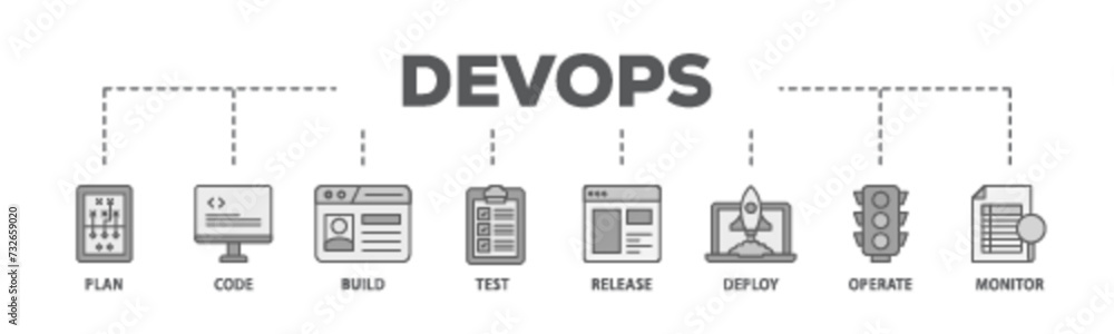 Vetor de DevOps banner web icon illustration concept with icon of ...