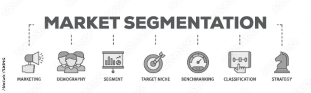 Market segmentation banner web icon illustration concept with icon of ...