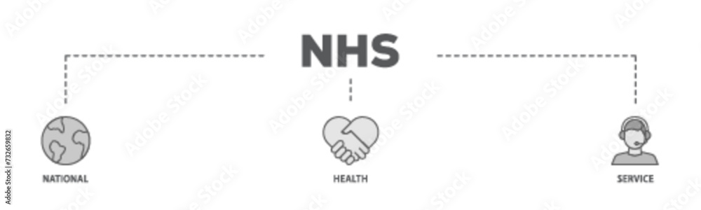 NHS banner web icon illustration concept with icon of globe, hospital ...
