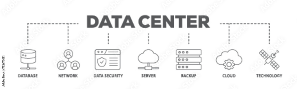 Data center banner web icon illustration concept with icon of database ...