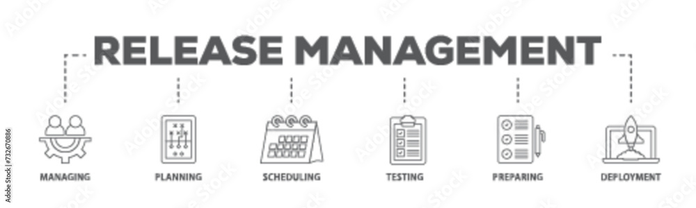 Release management banner web icon illustration concept with icon of ...