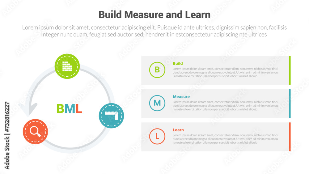 BML build measure and learn cycle infographics template diagram with ...