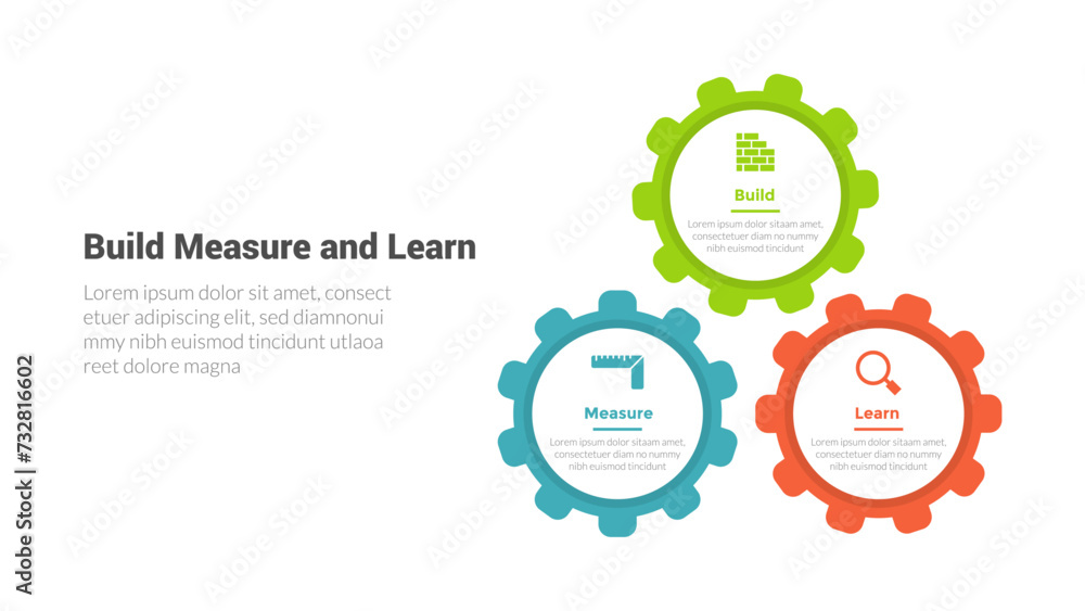 BML build measure and learn cycle infographics template diagram with ...