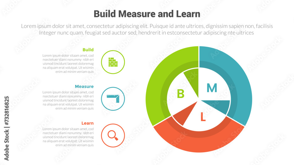 BML build measure and learn cycle infographics template diagram with ...