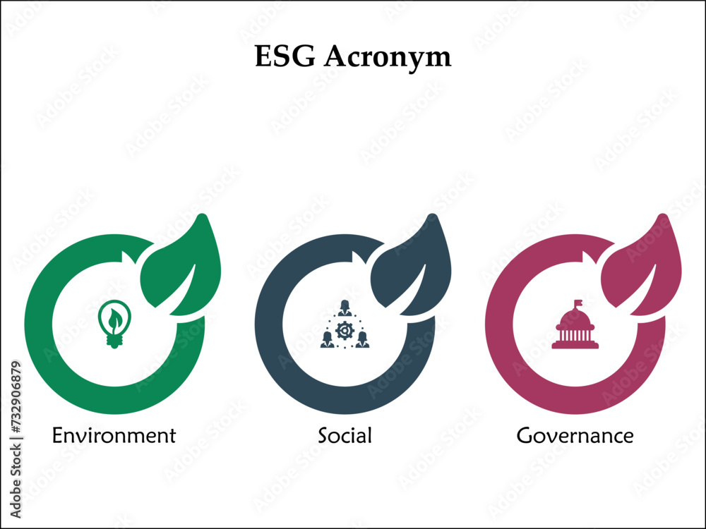 ESG Acronym - Environment, Social, Governance. Infographic template ...