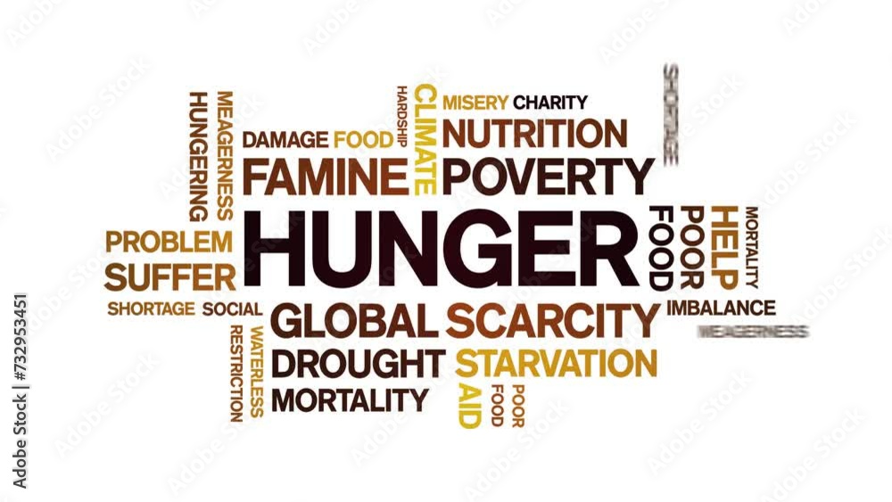 Hunger animated tag word cloud;text design animation kinetic typography ...