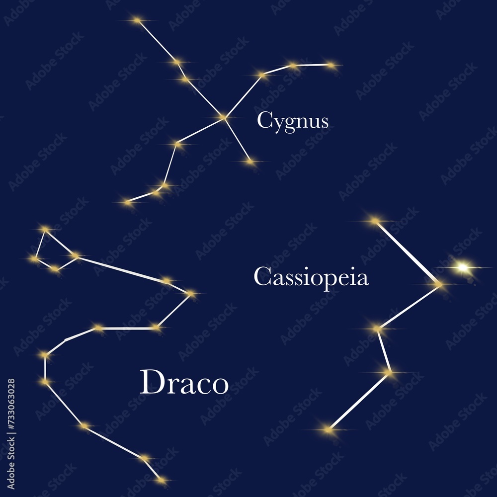 zodiac signs pisces signs of the sodiac, constellations, celestial ...