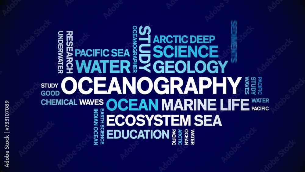 Oceanography animated tag word cloud;text design animation kinetic ...