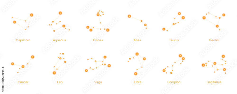 collection of star constellations with names Stock Vector | Adobe Stock