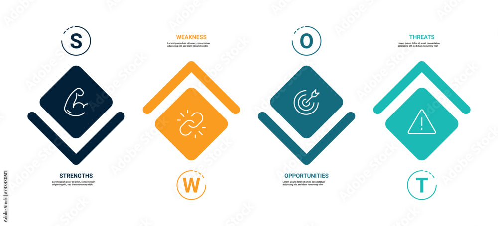 SWOT Analysis diagram web infographic design template , strength ...