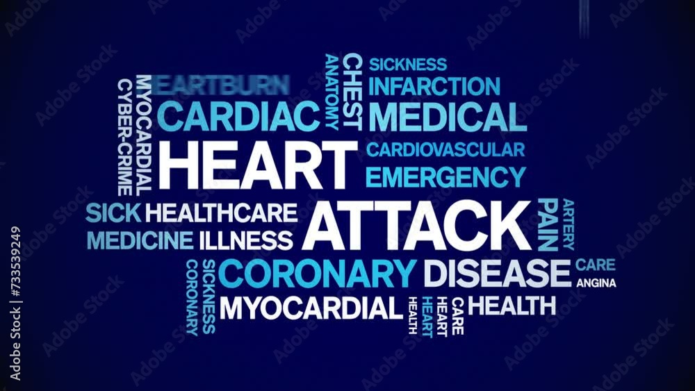 Heart Attack animated word cloud;text design animation tag kinetic ...