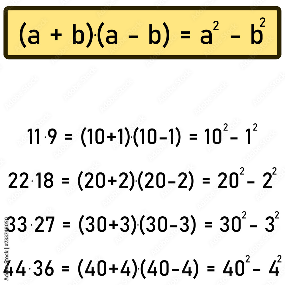 Practical use of the formula for the square of binomials - four ...