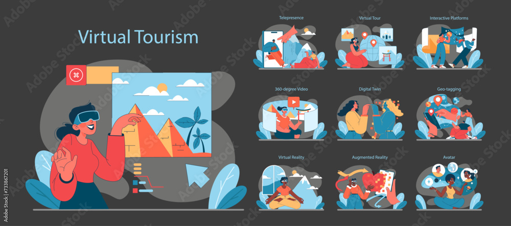 Virtual Tourism set. Exploring ancient wonders to modern cities via ...