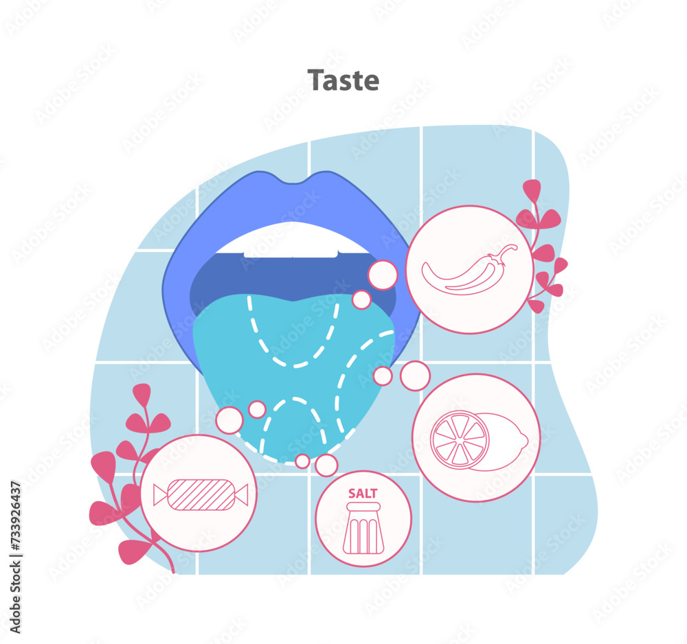 Taste illustration. A depiction of the gustatory system with symbols ...