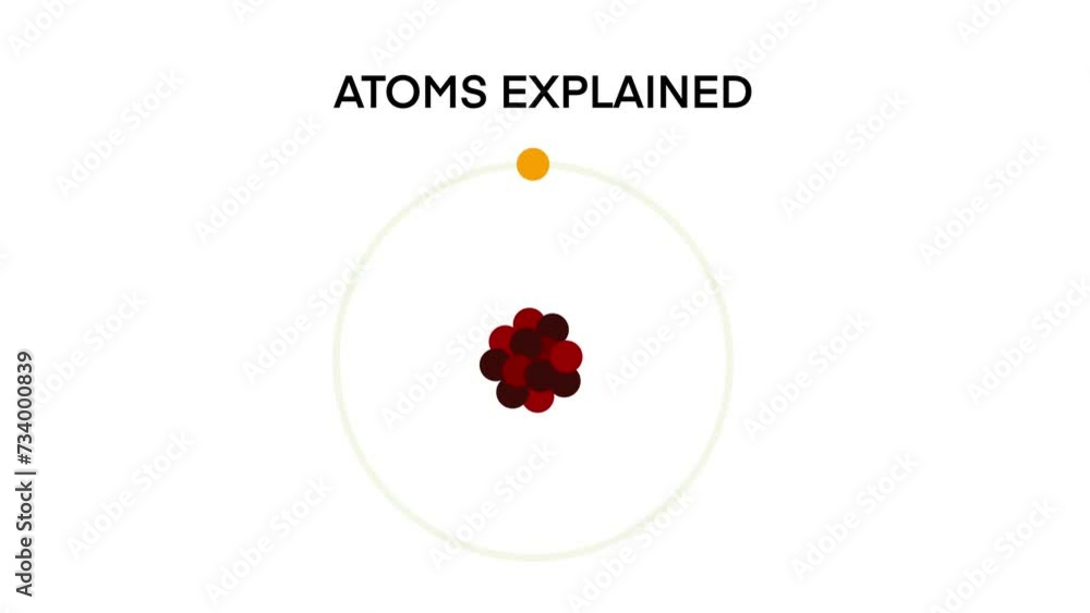 Atomic models, educational Atomic Models and Theories animation video ...